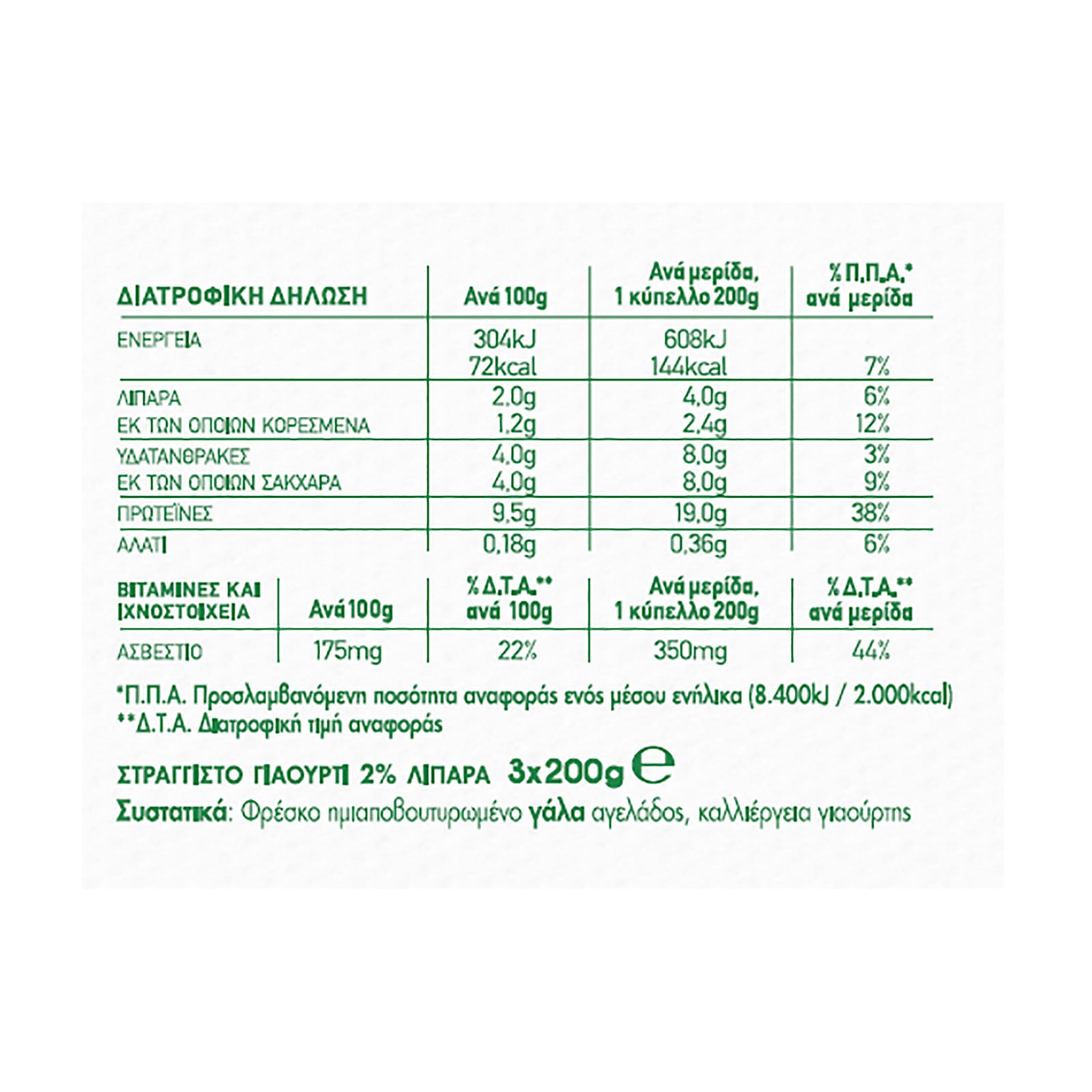 ΟΛΥΜΠΟΣ Γιαούρτι Στραγγιστό 2% 3x200gr | ΣΚΛΑΒΕΝΙΤΗΣ