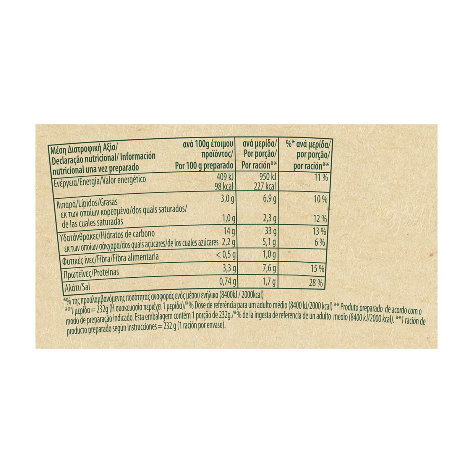 KNORR Pasta Snack Pot Καρμπονάρα 55gr | ΣΚΛΑΒΕΝΙΤΗΣ